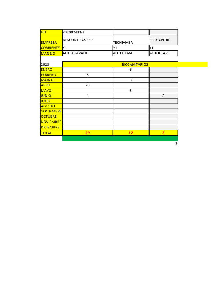 Consolidado RH1 IDEAM 2022 | PDF