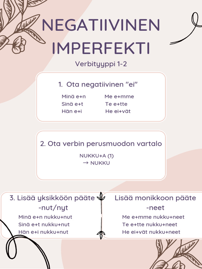 Negatiivinen Imperfekti | PDF
