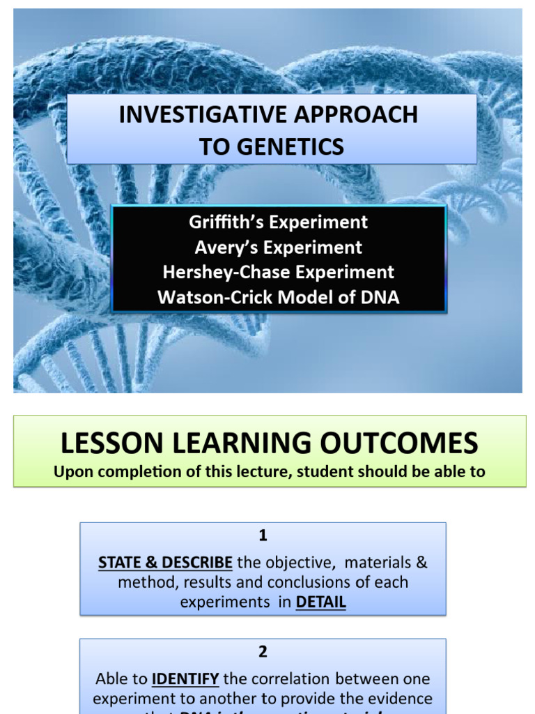 Lec6 Evidence That Dna is the Genetic Material | PDF | Dna | Bacteriophage