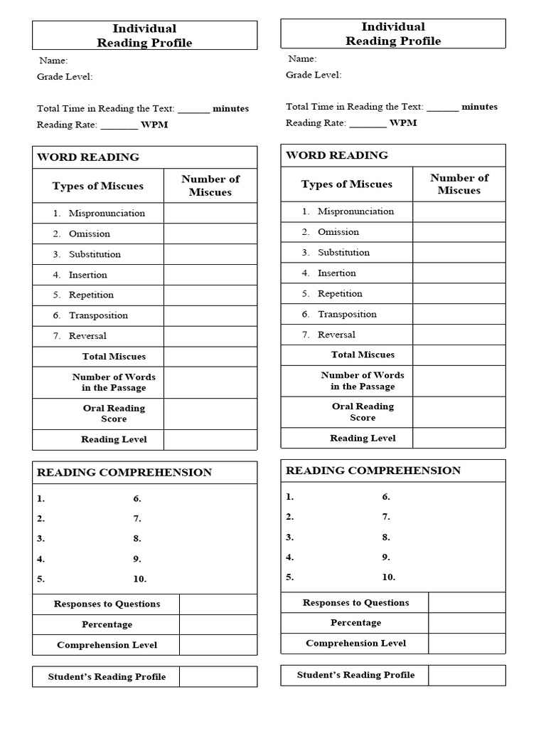 Individual Reading Profile | PDF