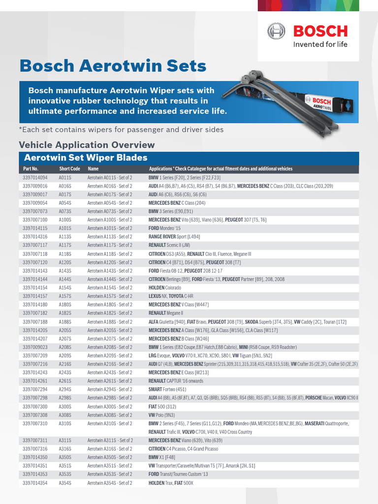 Aerotwin Bosch | PDF | Volkswagen | Audi