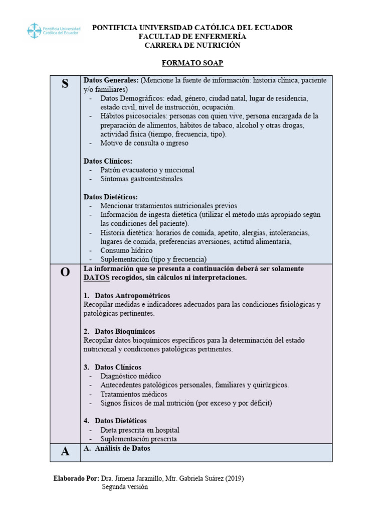 FORMATO SOAP 2da versión | PDF | Nutrición | Dieta y nutrición