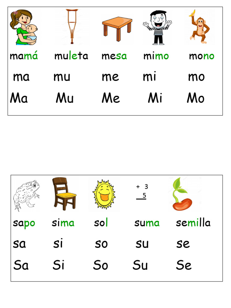SILABAS PARA REPASAR de Segundo Grado | PDF