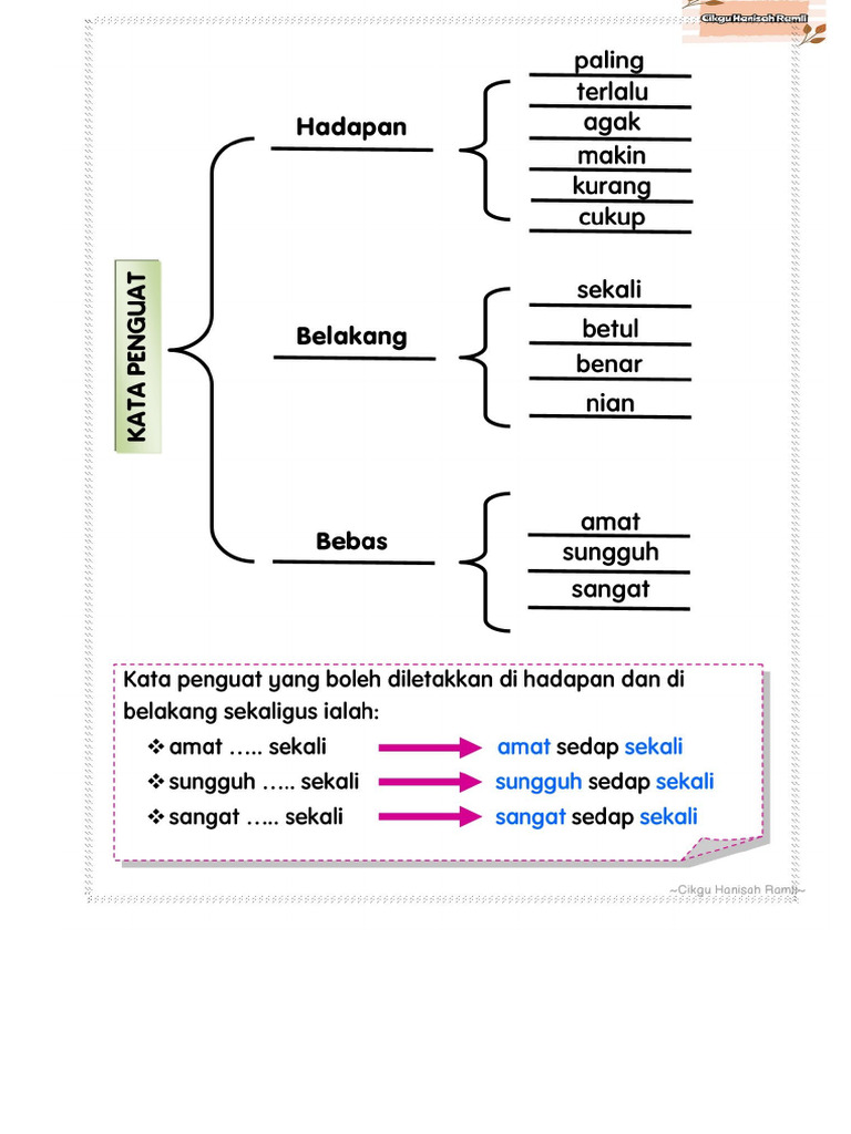 Kata Penguat | PDF