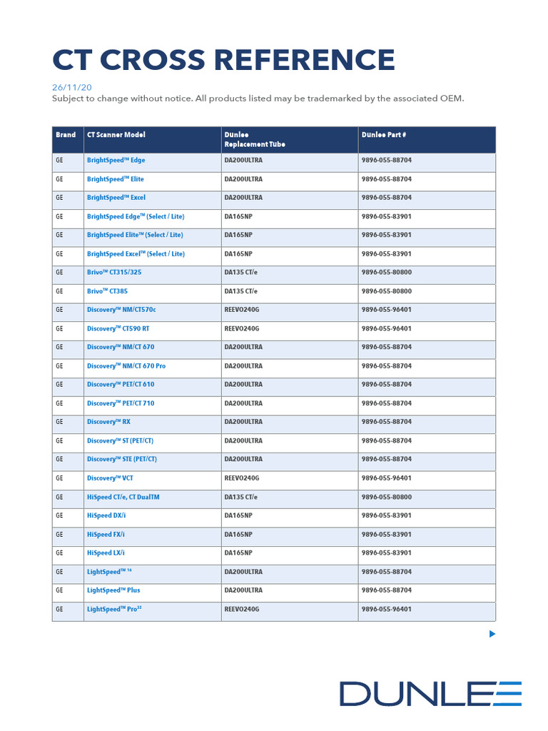 Xray Tube Dunlee CrossReferenceGuide | PDF | Medical Physics | Medical ...