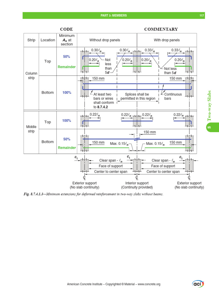 ACI Code 318-19 in Is Unit-119-119 | PDF | Building Engineering | Civil ...