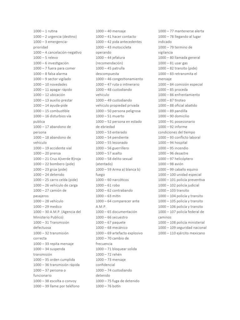 Codigo 1000 | Descargar gratis PDF | Policía