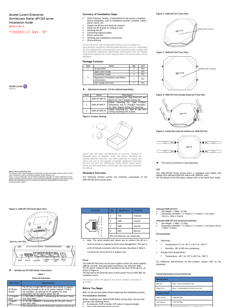 Omniaccess Stellar Ap1320 Series | PDF | Usb | Equipment
