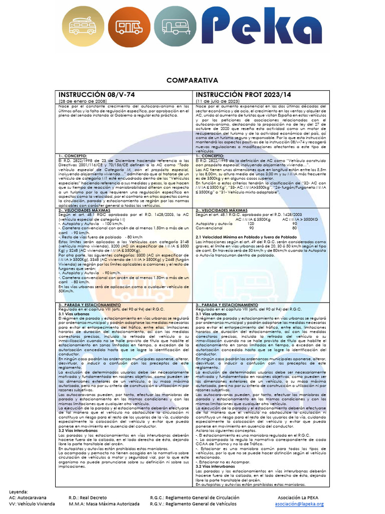 Comparativa Instrucciones Peka | PDF | Remolque (Vehículo) | Seguridad vial