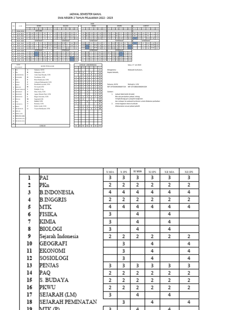 Jadwal Pelajaran Semster 1 2023 2024 | PDF Jadwal Pelajaran Semster 1 2023 2024 | PDF