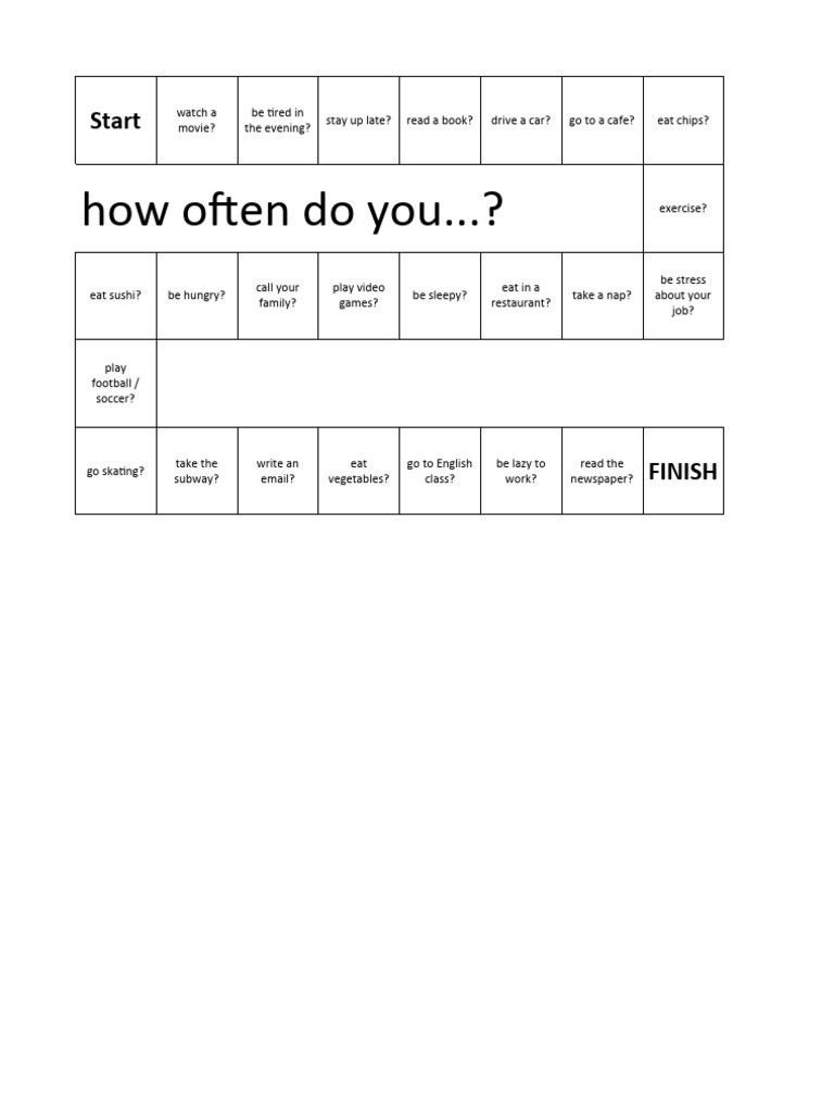 Speaking Board Game Activities | PDF