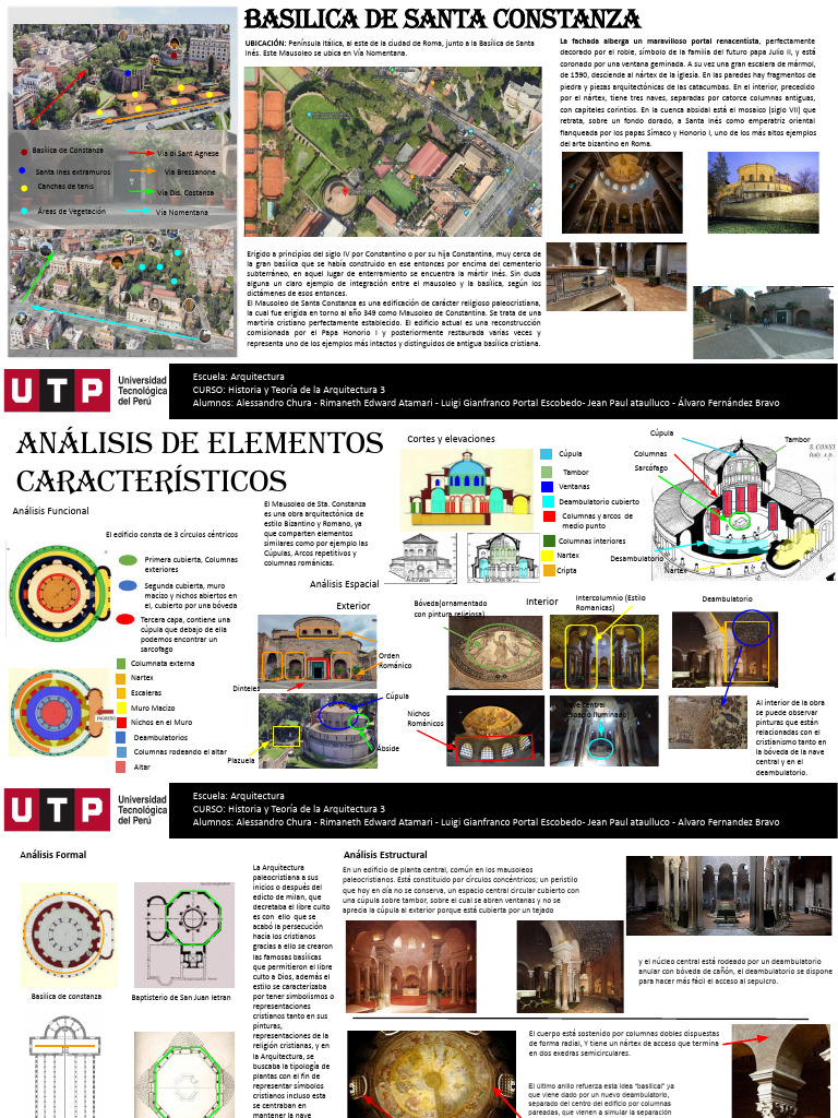 Mausoleo de Santa Constanza | PDF | Hazme | Diseño arquitectonico