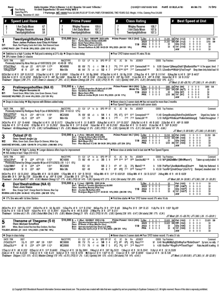 1 - Parx Racing QP | PDF | Thoroughbred Families | Racehorses