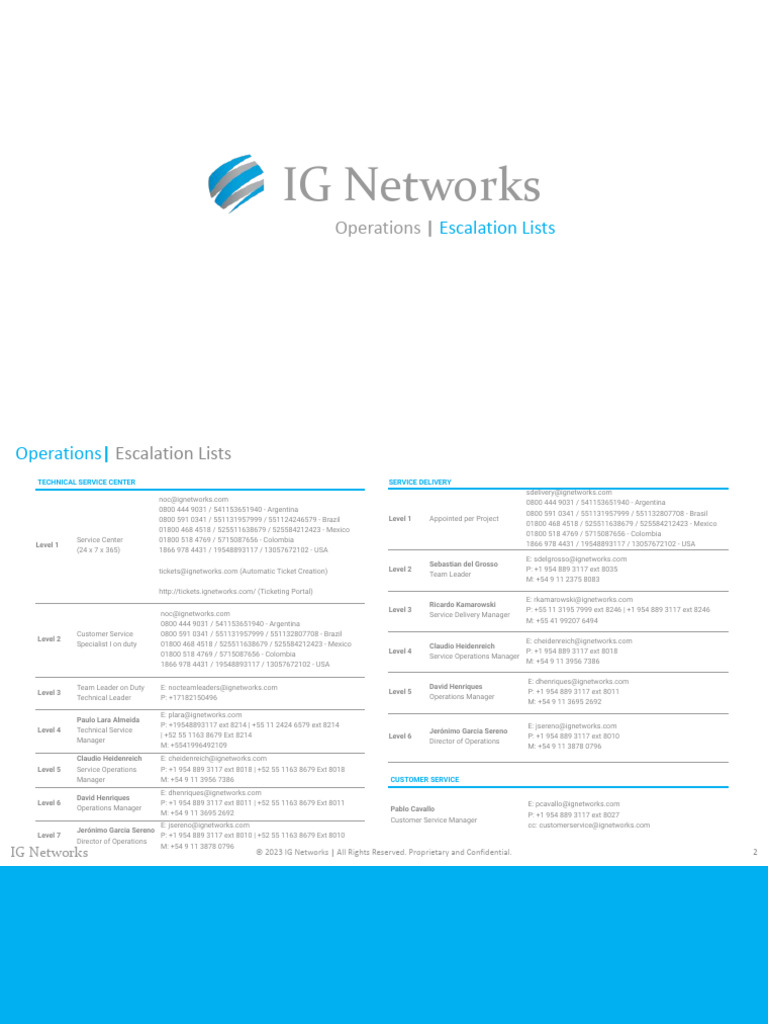 IGN Operations Escalationlists 2023 Nov | PDF