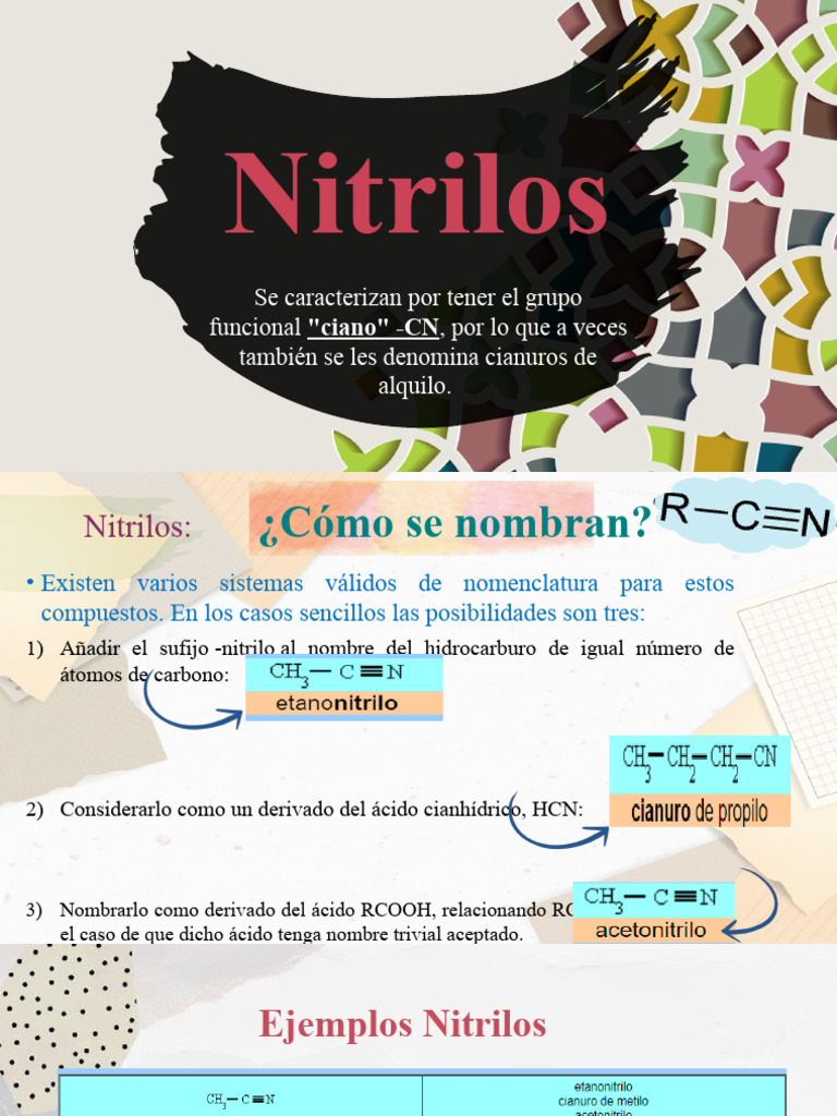 Nitrilos: Nomenclatura y Obtención | PDF