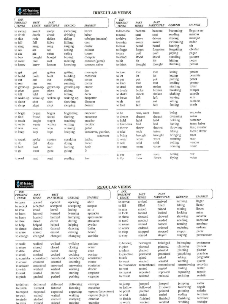 Regular And Irregular Verbs List Pdf