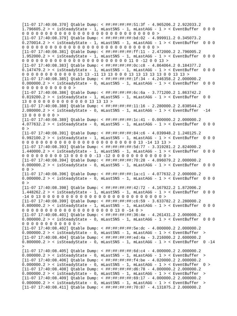 Qtable Dump and AP List Summary | PDF | Computers