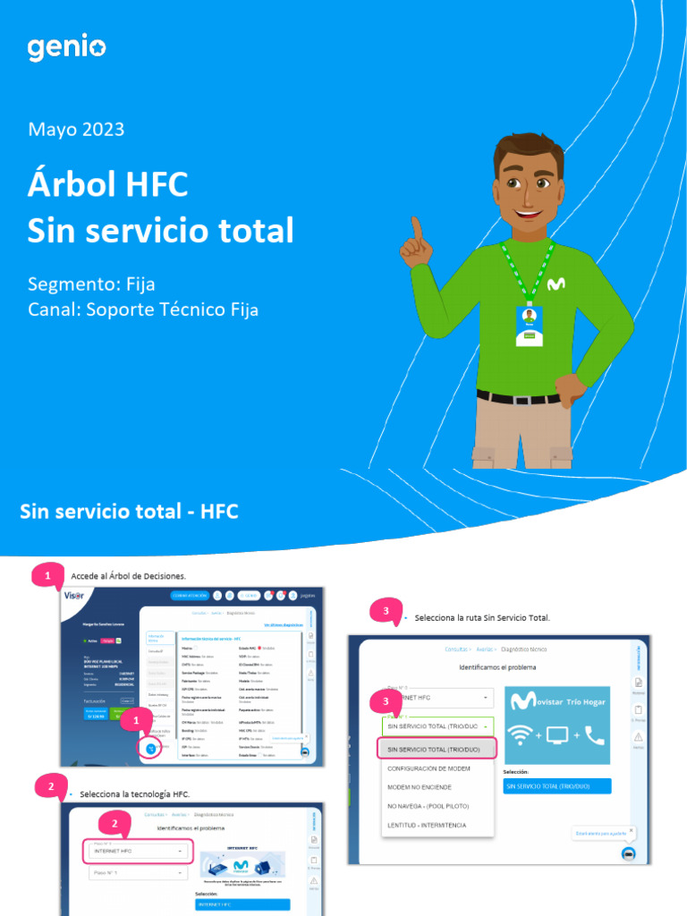 Proceso de Soporte HFC Sin Servicio | PDF | Internet | Ciencias de la ...