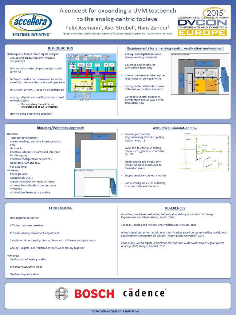 DVCon Europe 2015 P1 5 Poster | PDF | Mixed Signal Integrated Circuit | System On A Chip