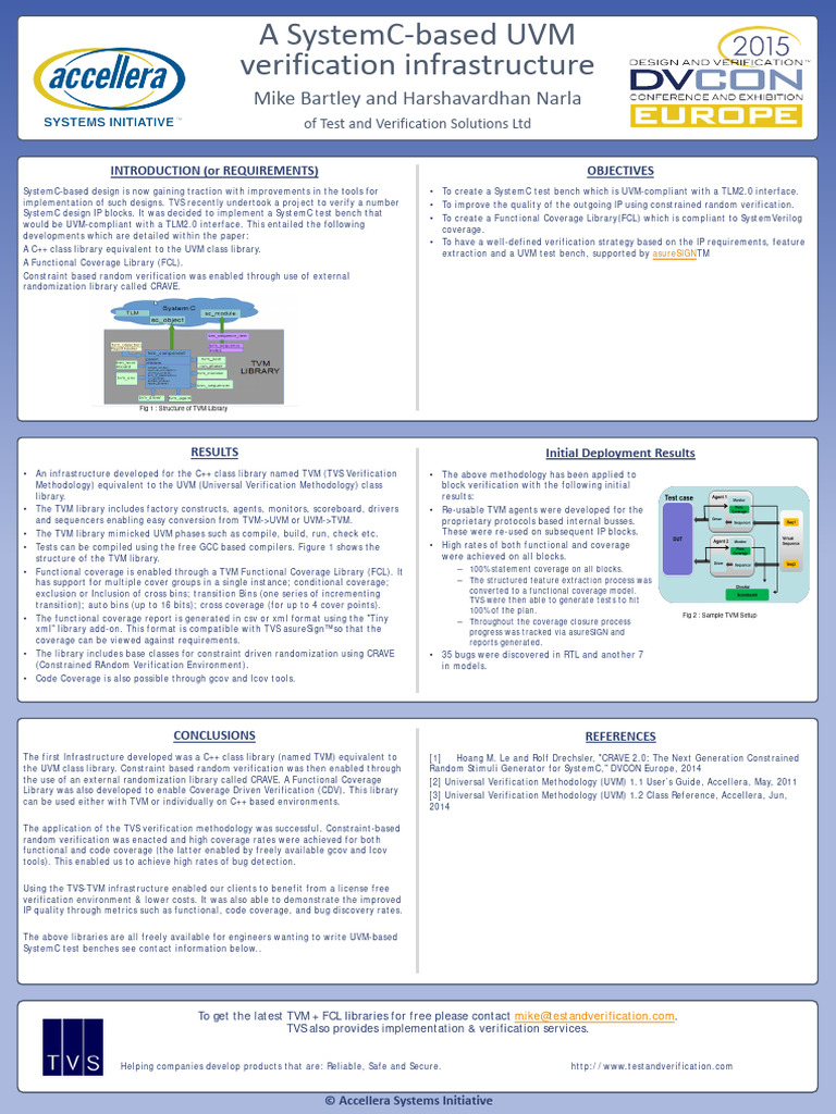 DVCon Europe 2015 P1 8 Poster | PDF | Computer Science | Software Development