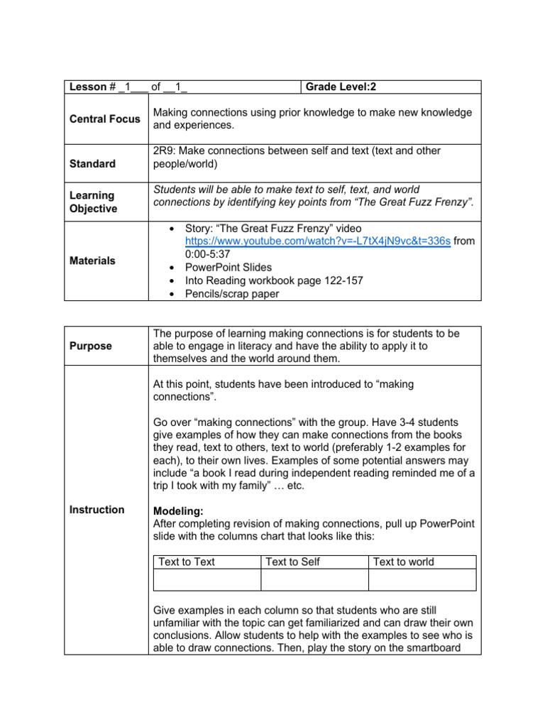 Arooj A-Fuzz Frenzy Pop Cycle 1 Lesson Plan | PDF | Cognitive ...