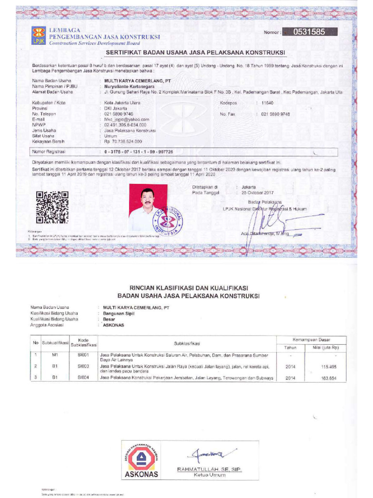 Sbu Sipil 2017 L | PDF