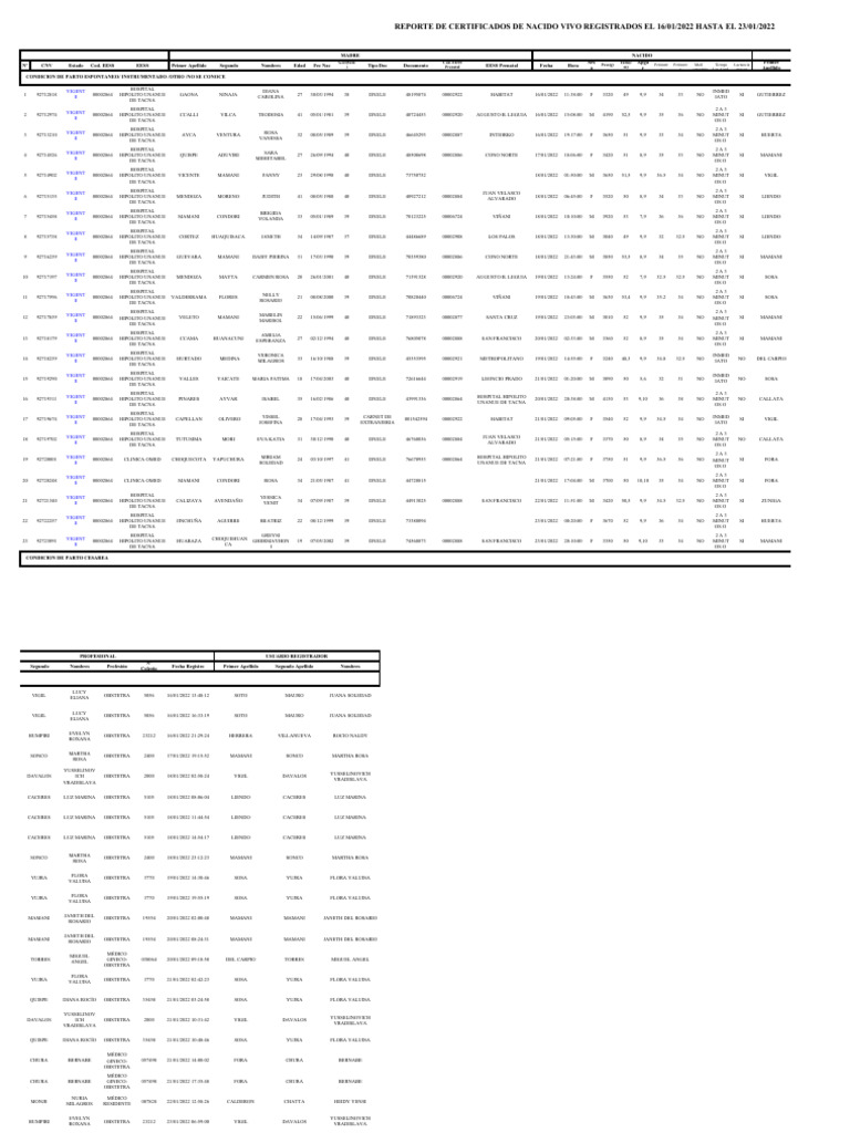 Reporte Cnv Tercera Vsem | PDF