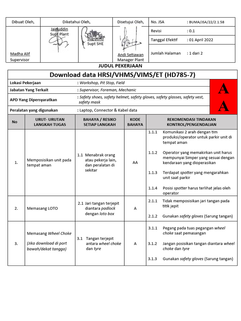 2.1.58 JSA IPR DOWNLOAD DATA VHMS, VIMS Unit Wheell | PDF