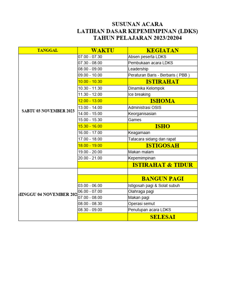 Latihan Dasar Kepemimpinan Siswa Pdf