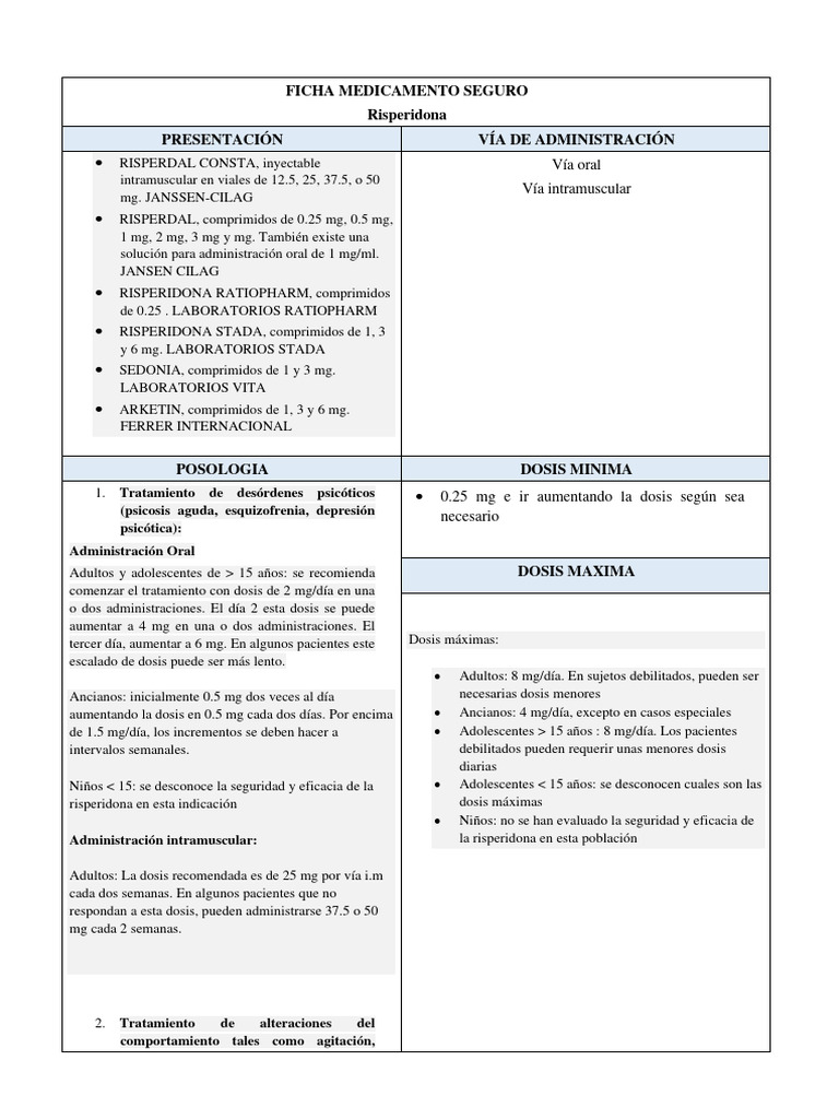 Risperidona Ficha técnica | PDF | Risperidona | Medicina CLINICA