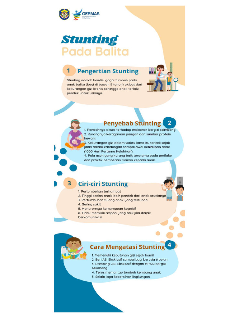 Infografis Kertas A4 | PDF