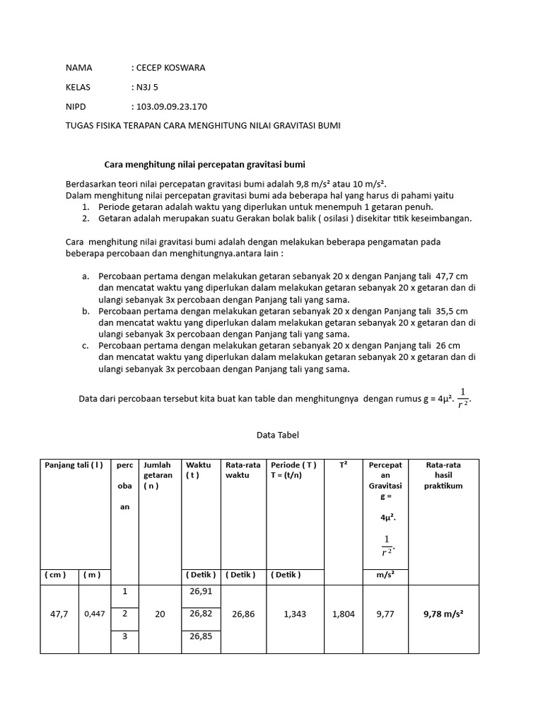 Tugas 15 Fisika Terapan .Cecep Koswara.n3j | PDF