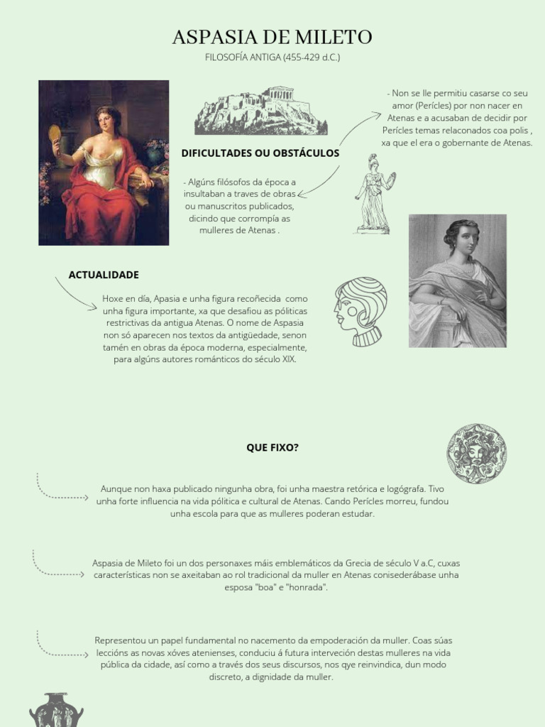 ASPASIA DE MILETO | PDF ASPASIA DE MILETO | PDF