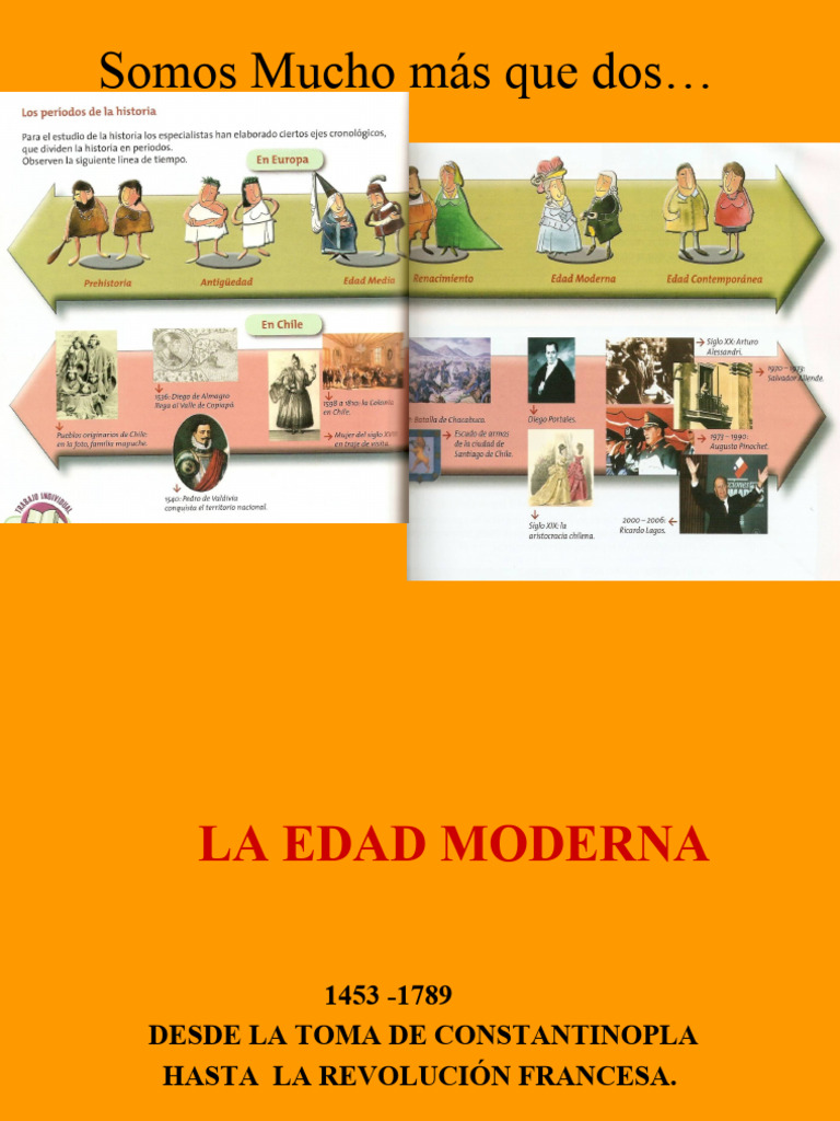 Mundo Moderno | PDF | Edades medias | Renacimiento