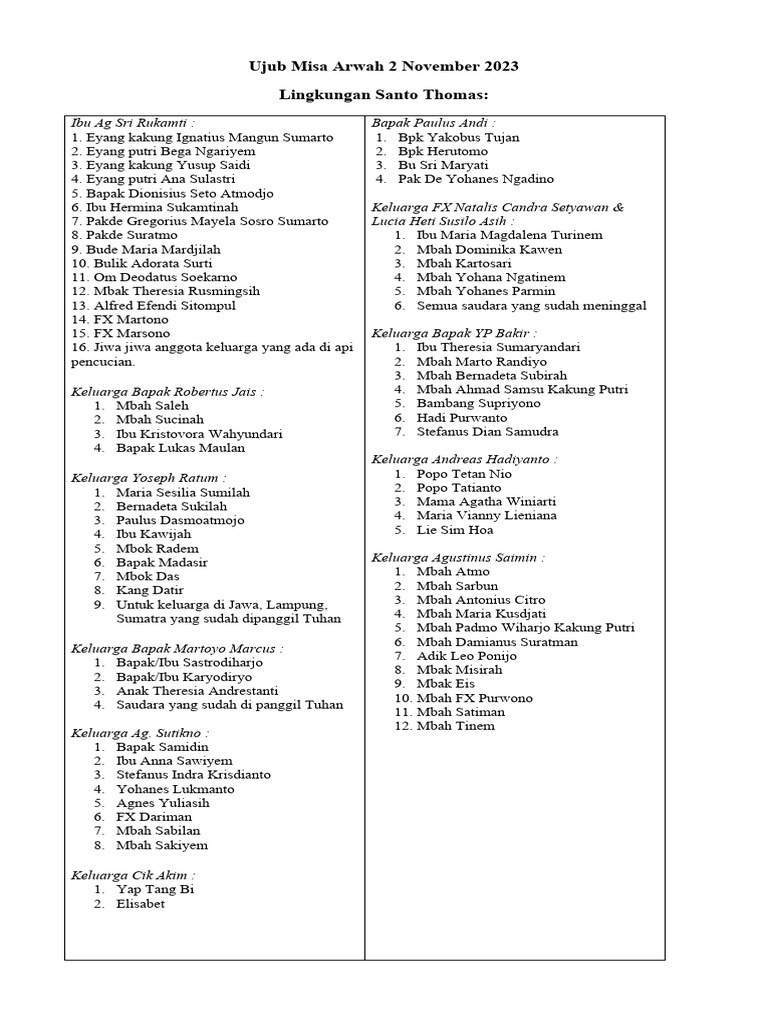 Ujub Misa Arwah 2 November 2023 | PDF