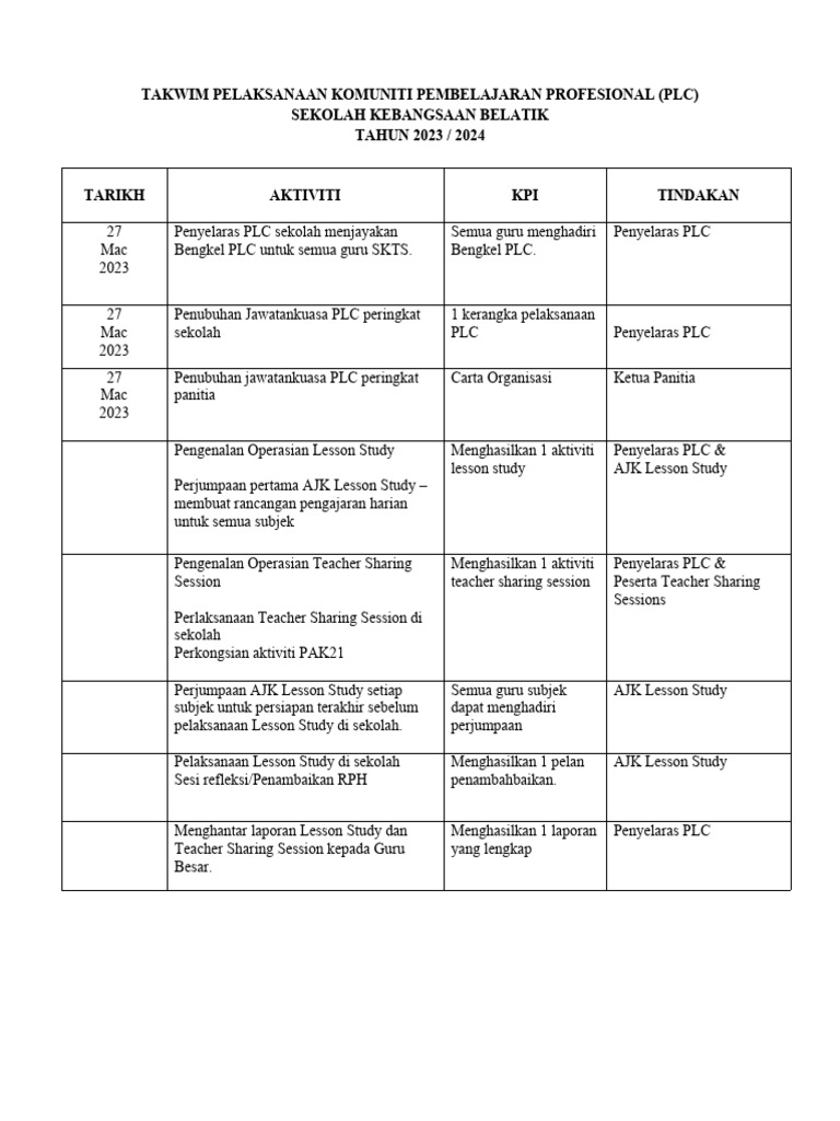 445493707-takwim-plc-docx | PDF