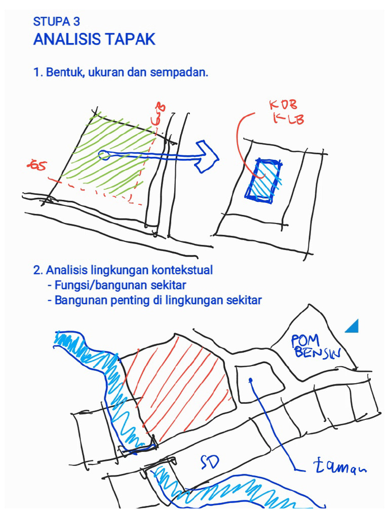 Analisis Tapak - 1 | PDF