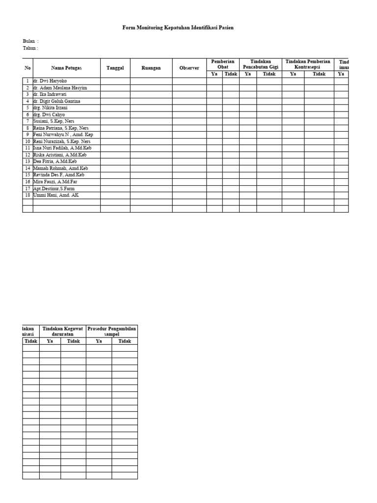 Form Monitoring Identifikasi Pasien | PDF