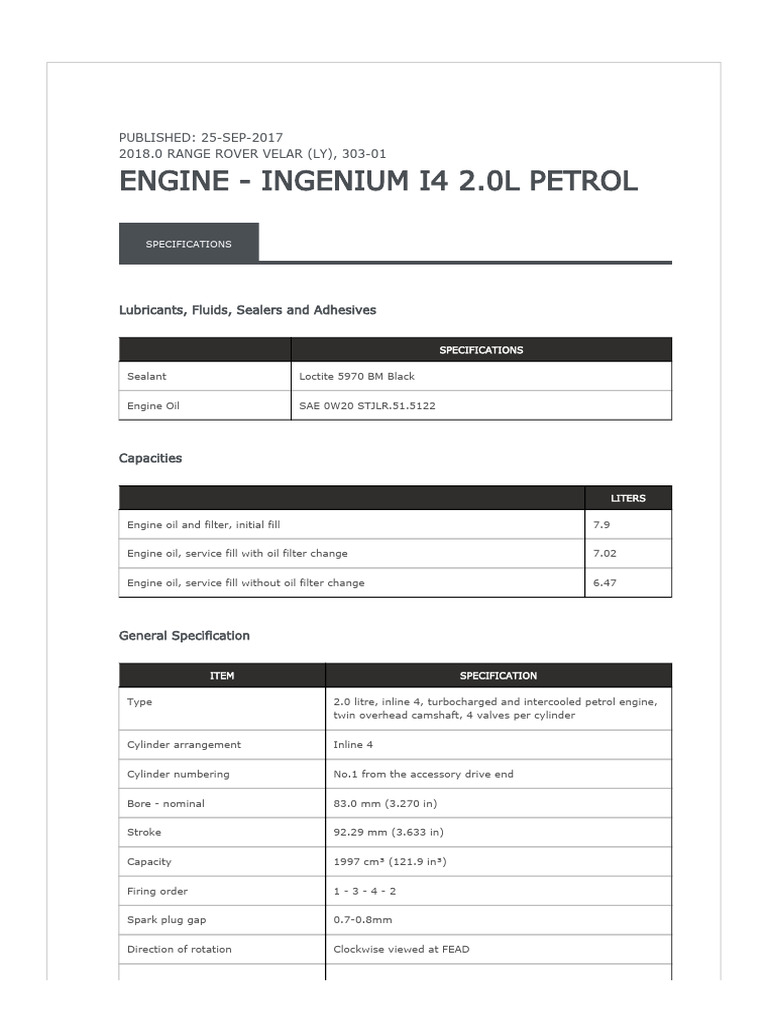 Ingenium I4 2.0l Petrol | PDF | Piston | Valve