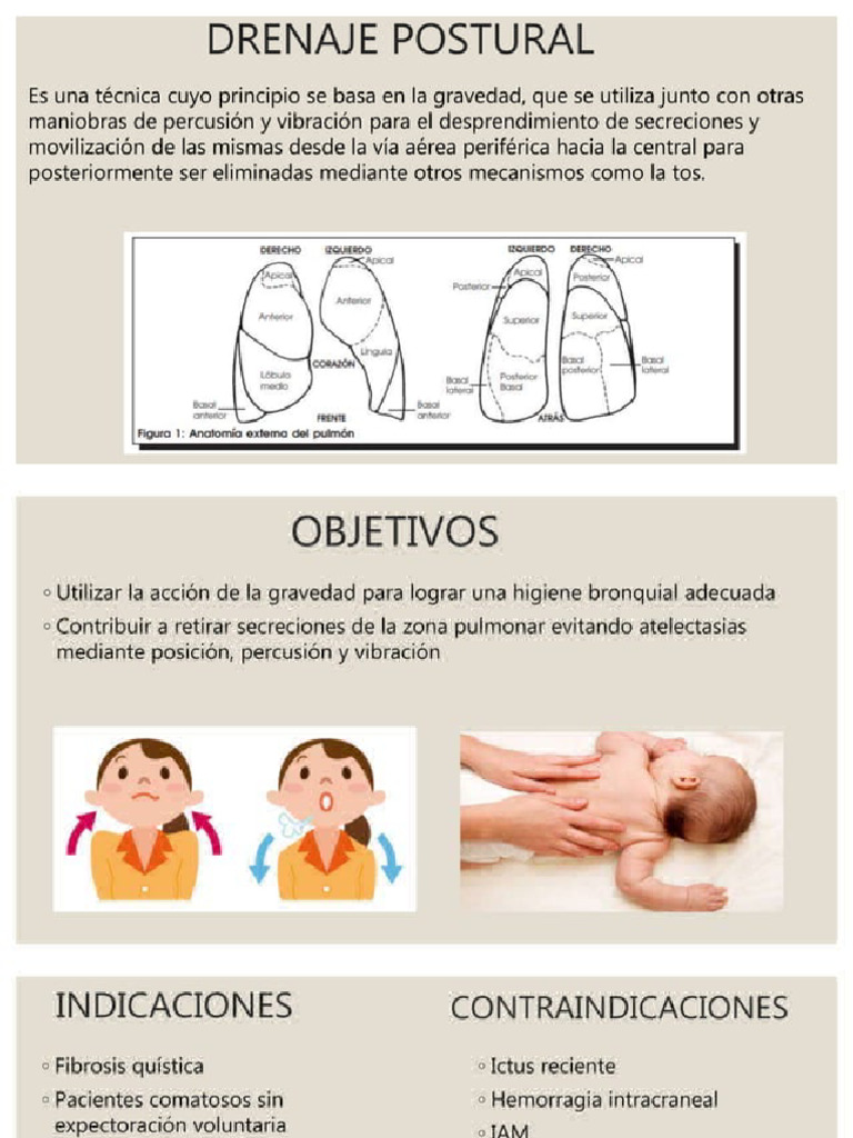 Drenajes Posturales | PDF