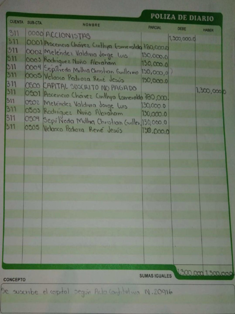 Caso Práctico Polizas | PDF