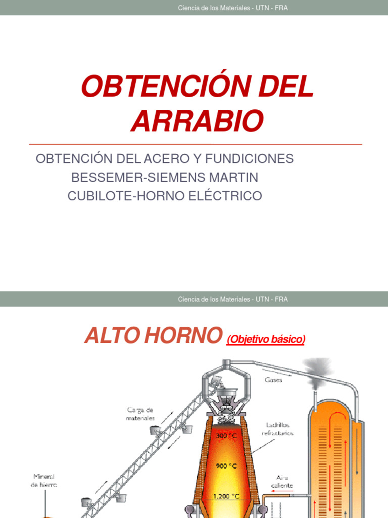 04 OBTENCIÓN DEL HIERRO | PDF | Arrabio | Alto horno