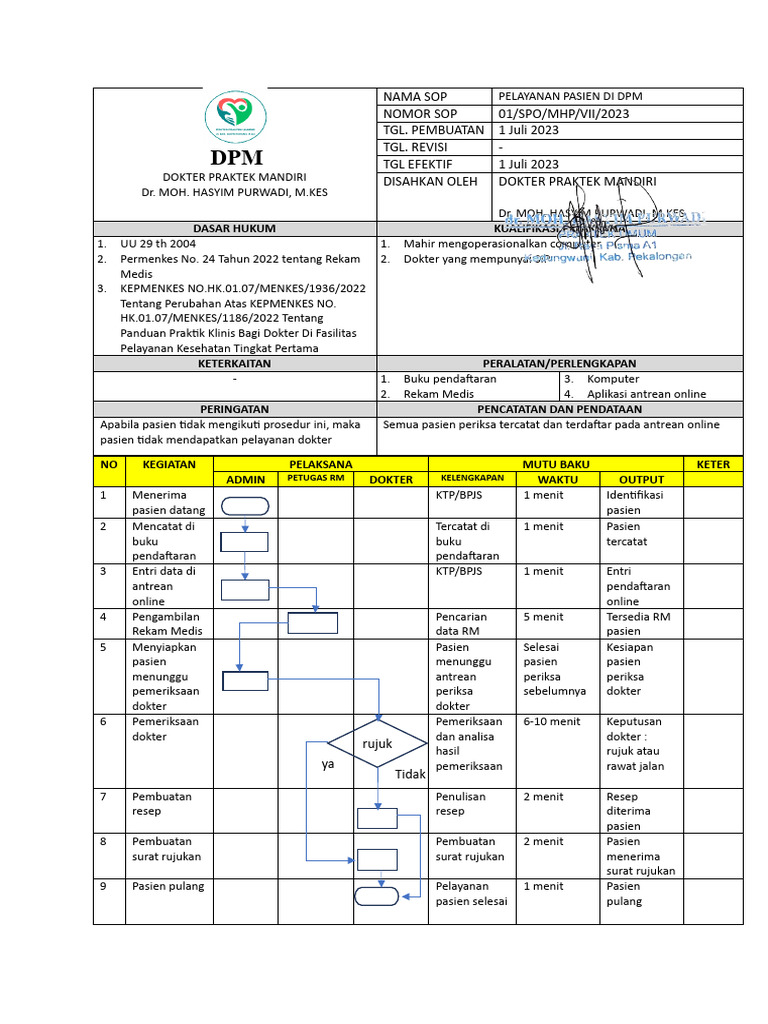 Spo Feed Back QR Code Fasyankes | PDF