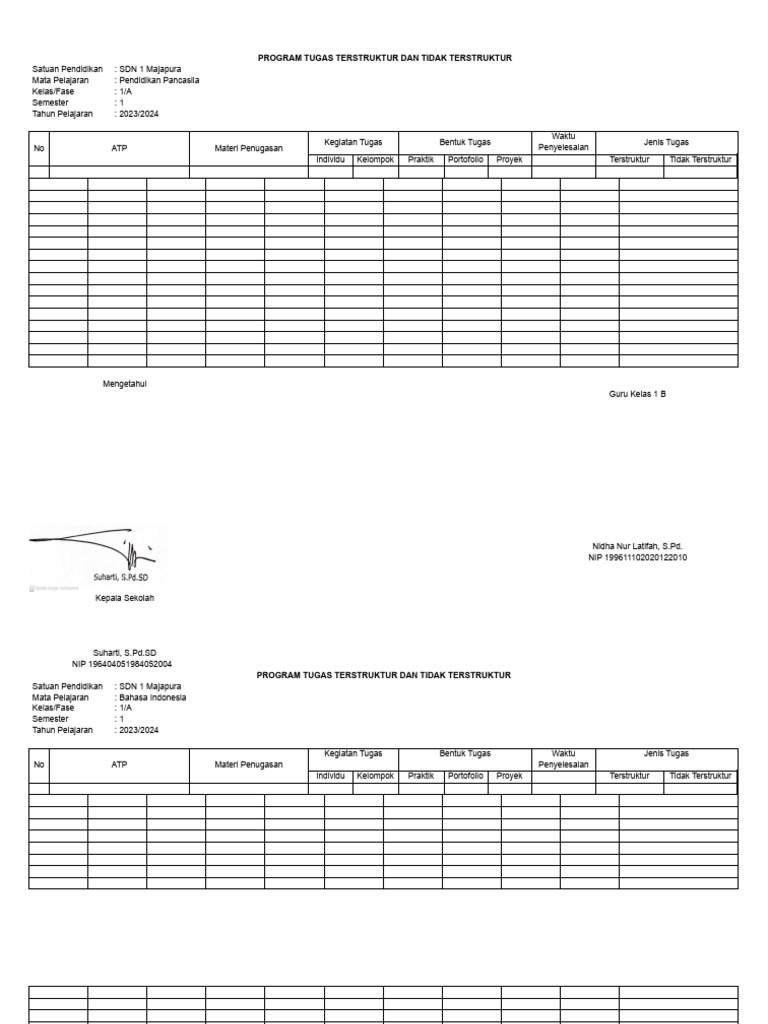 Format Tugas Mandiri Terstruktur Dan Tidak Terstruktur 2023 | PDF