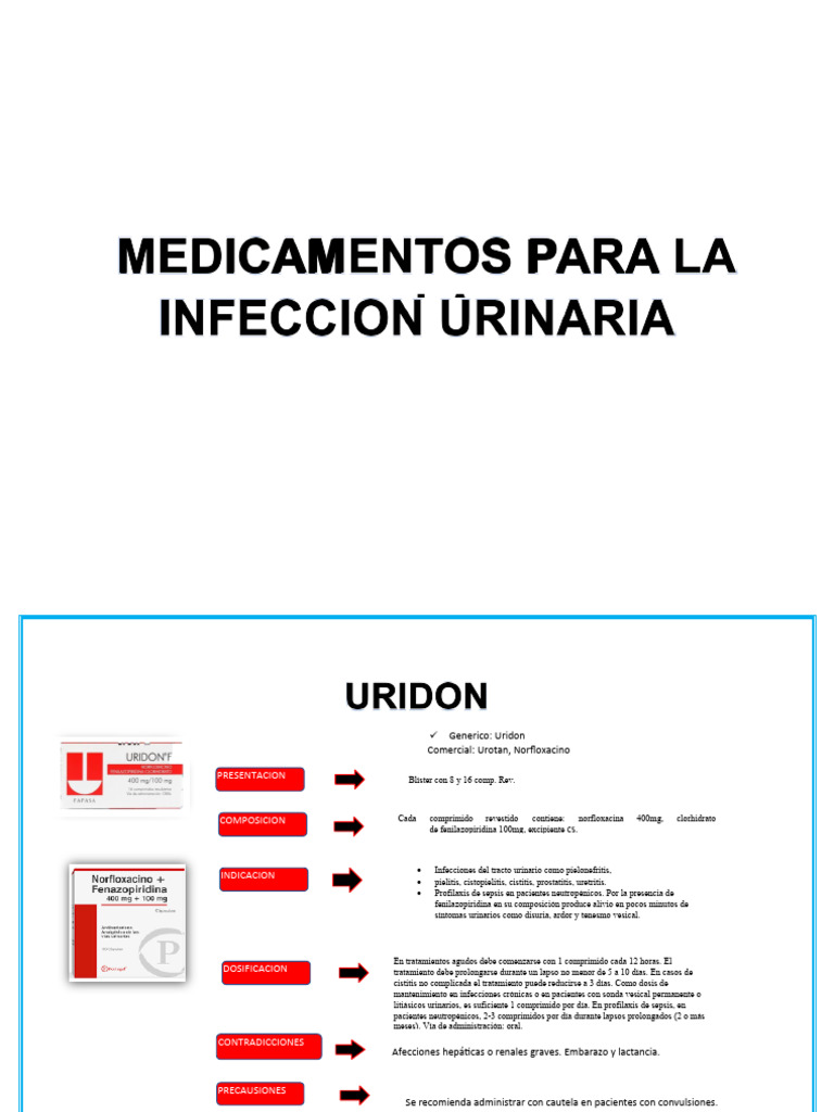Uridon | PDF | Infección del tracto urinario | Medicamentos con receta