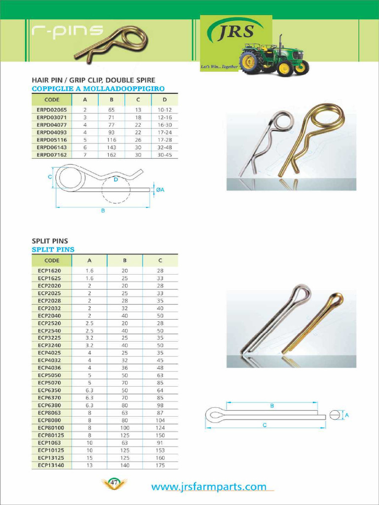 R Pin Clip Grip Clip Pdf