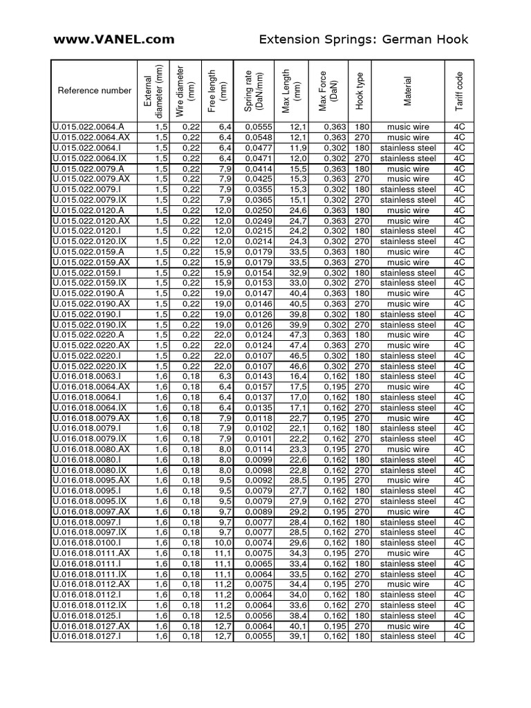Extension Ger Eng | PDF | Metals | Building Materials