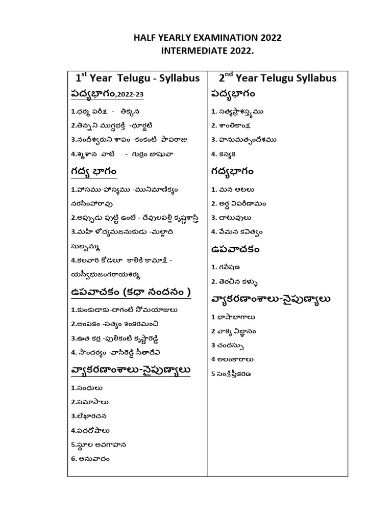 Half Yearly Syllabus For All Subject 2022 | PDF | Bookkeeping