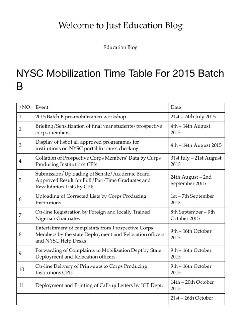 NYSC Mobilization Time Table For 2015 Batch B - W | PDF
