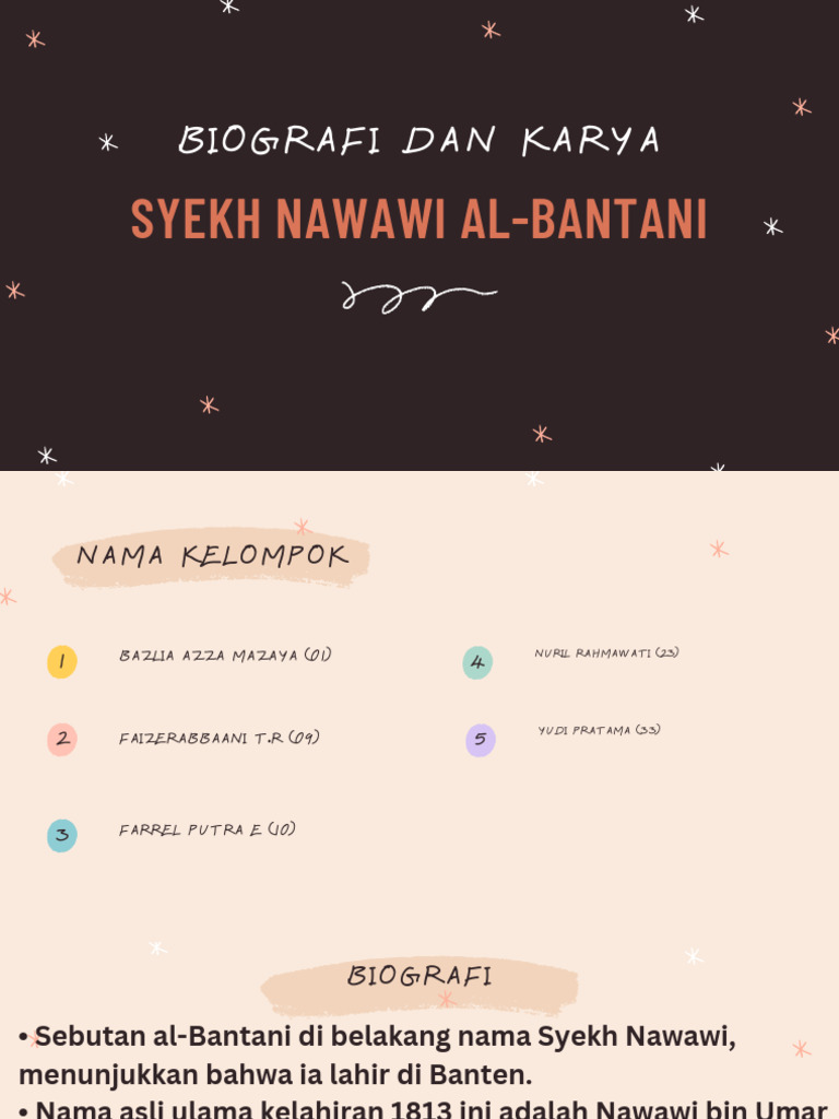 Biografi dan Karya Syekh Nawawi Al-Bantani | PDF